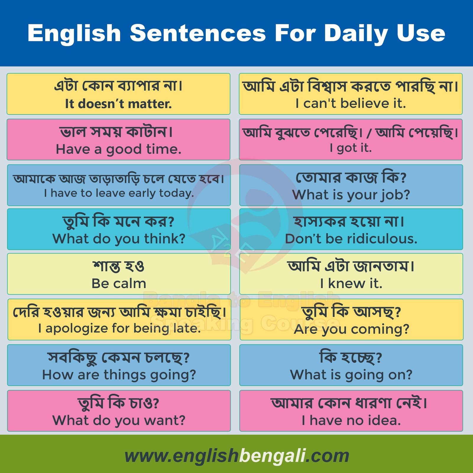 100 English Sentences Used In Daily Life Daily Use Sentences For Speaking