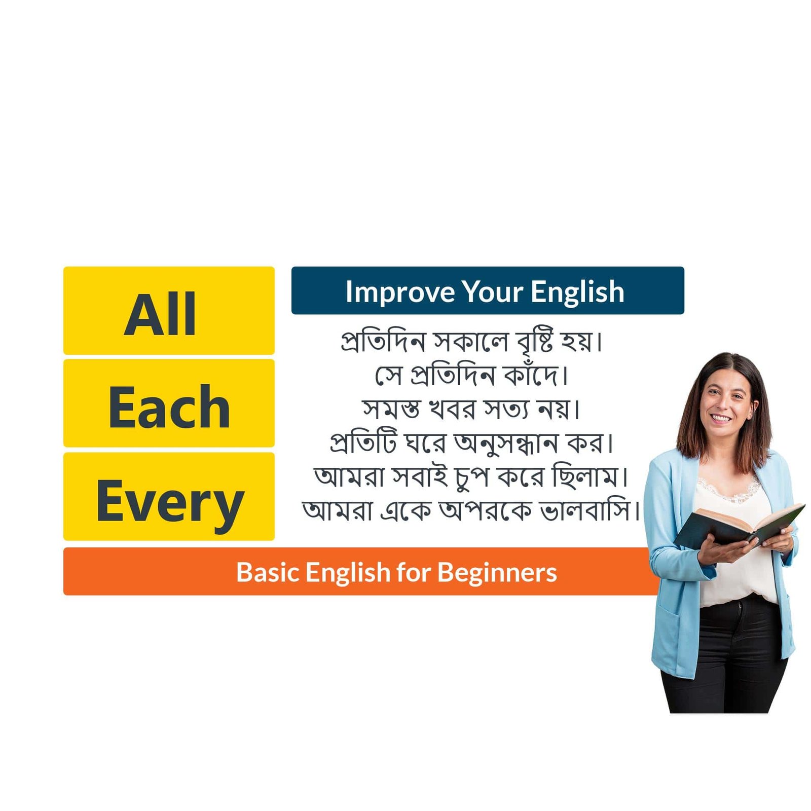 How to use All, Every & Each? - English Grammar How to use All, Every & Each? - English Grammar
