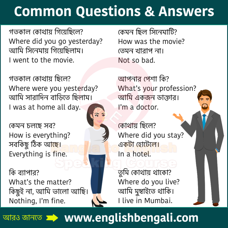 100 Questions And Answers In English Questions Answers